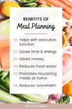 50 ADHD-friendly recipes | The Nutrition Junky