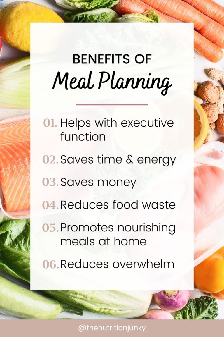 50 ADHD-friendly recipes | The Nutrition Junky