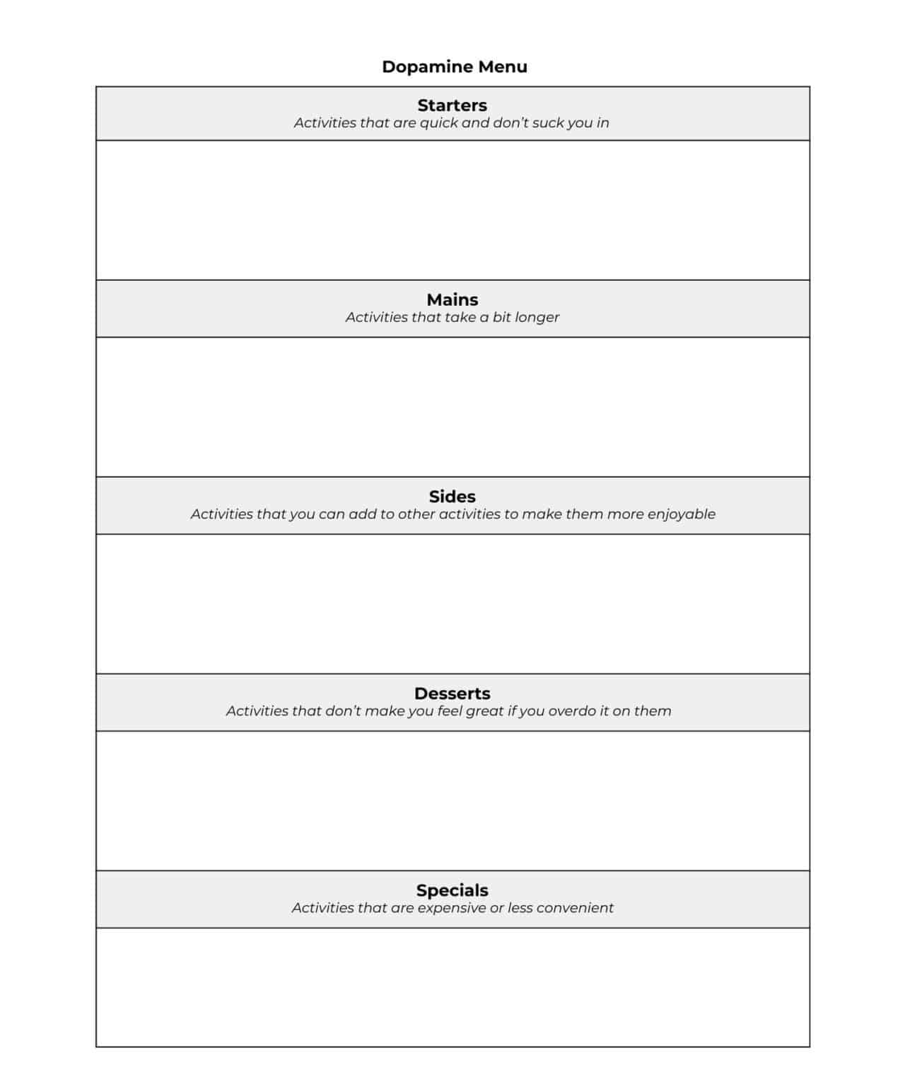 Dopamenu: How to create your own dopamine menu | The Nutrition Junky