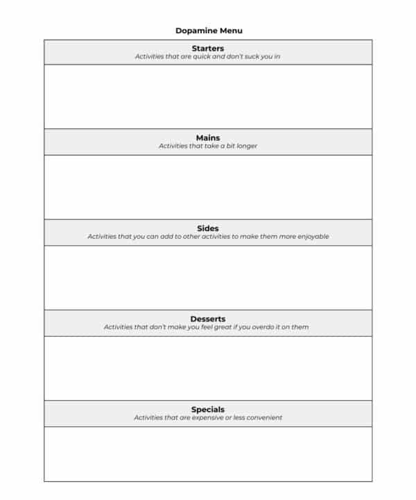 Dopamenu: How to create your own dopamine menu | The Nutrition Junky