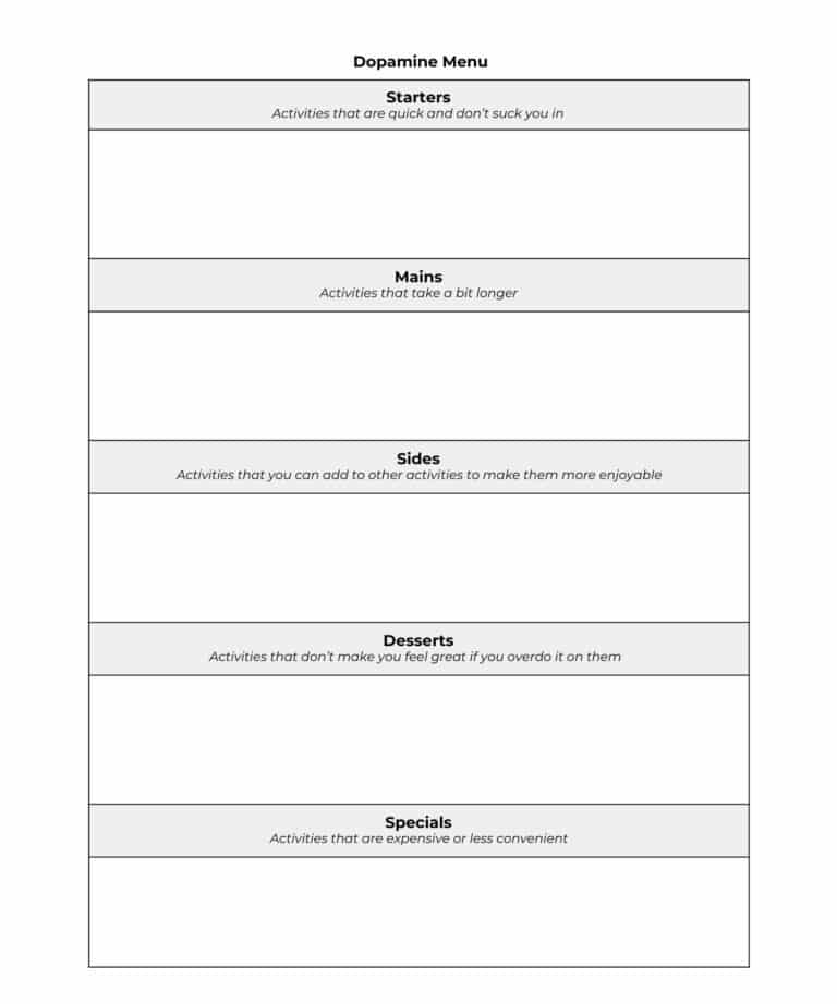 Dopamenu: How to create your own dopamine menu | The Nutrition Junky